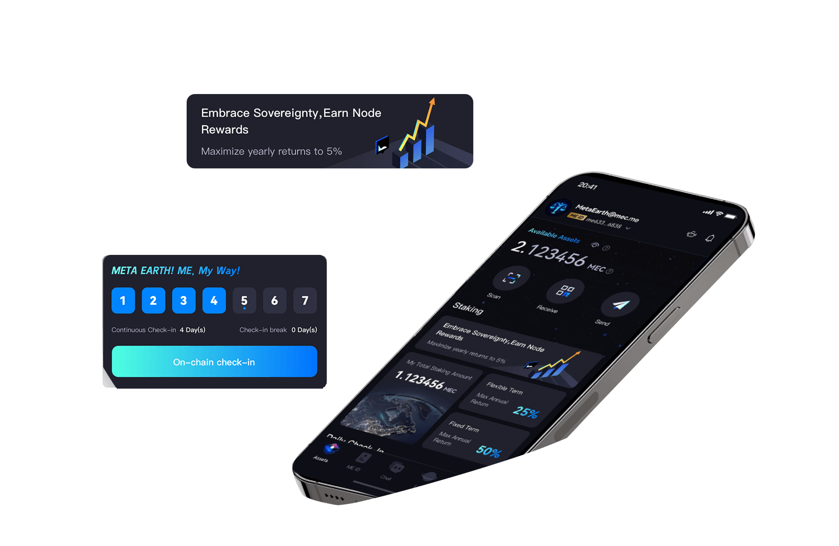 Meta Earth (ME) - Web3 for Multi Blockchain, Crypto, NFTs